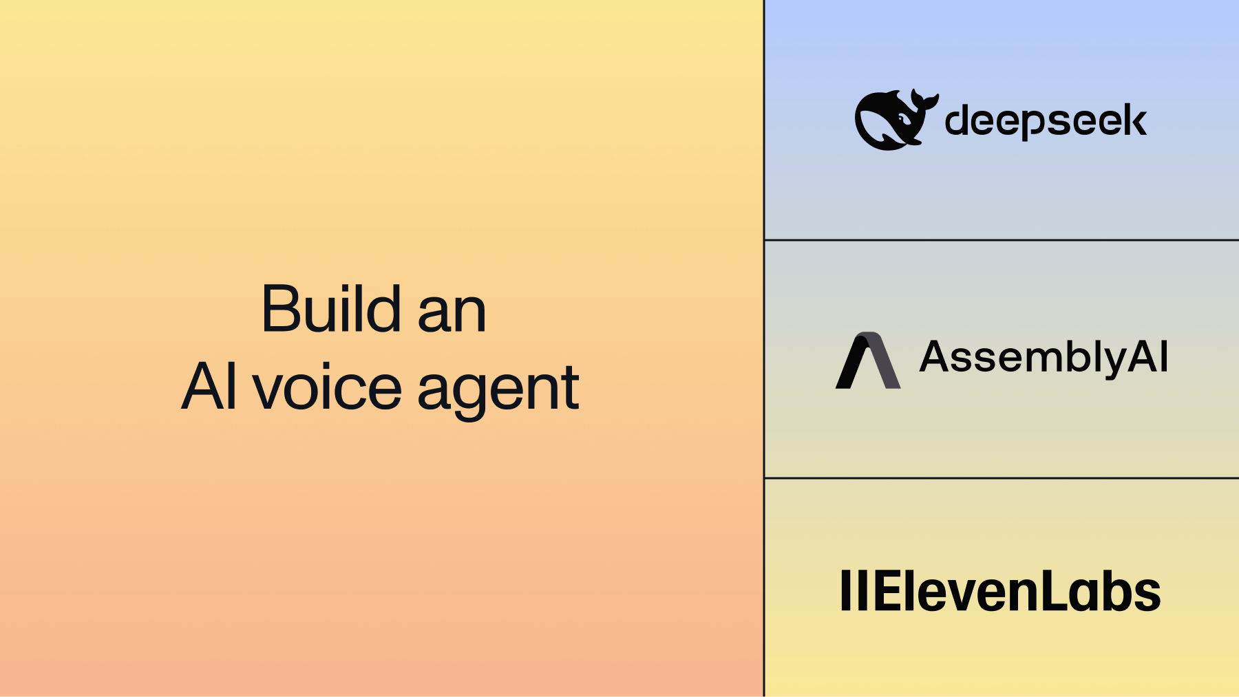 Build an AI Voice Agent with DeepSeek R1, AssemblyAI, and ElevenLabs